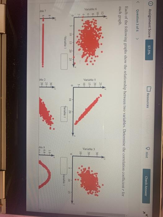 Solved Assignment Score: 57.5% Resources Hint Check Answer