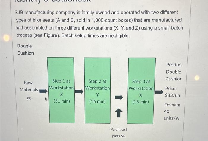 Solved 3JB manufacturing company is family-owned and | Chegg.com