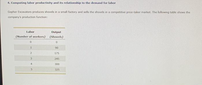 Solved 4. Computing labor productivity and its relationship | Chegg.com