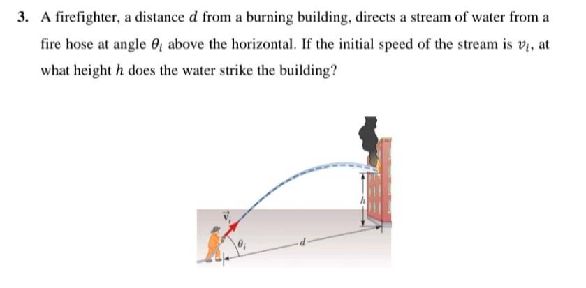 Solved 3. A firefighter, a distance d from a burning | Chegg.com Solved 3. A firefighter, a distance d from a burning | Chegg.com