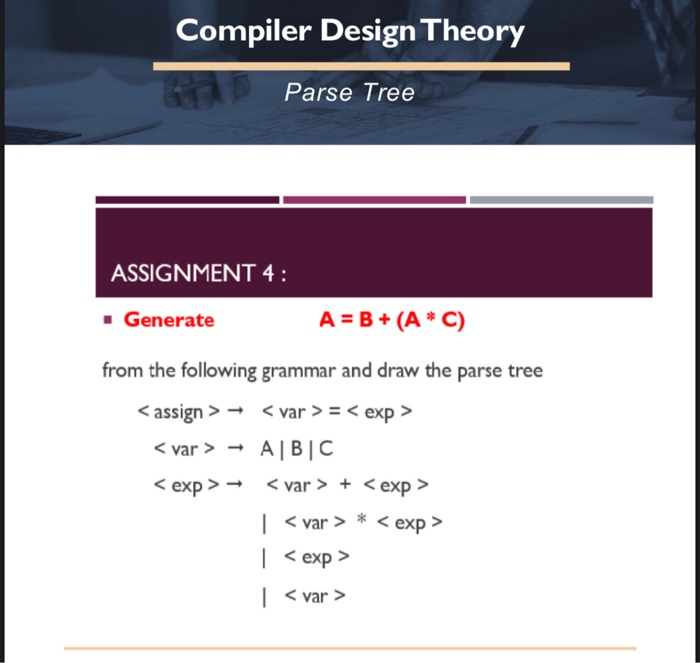 Solved Compiler Design Theory Parse Tree ASSIGNMENT 4 : | Chegg.com