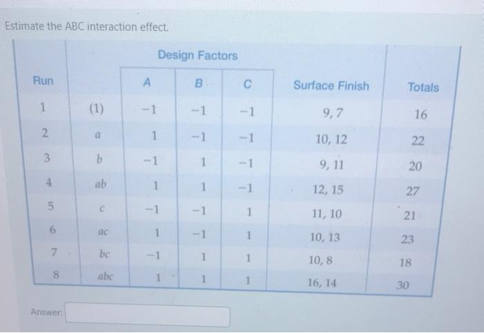 Solved Estimate the ABC interaction effect. Design Factors | Chegg.com