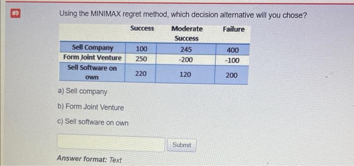 Solved Using the MINIMAX regret method, which decision | Chegg.com