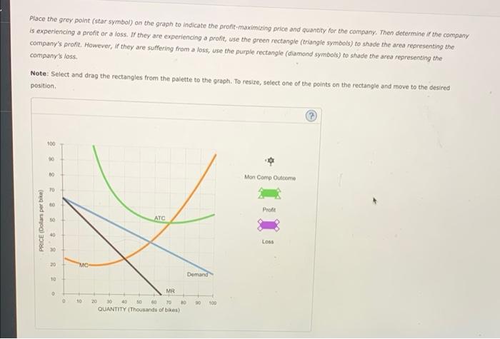Solved Place the grey point (star symbol) on the graph to | Chegg.com