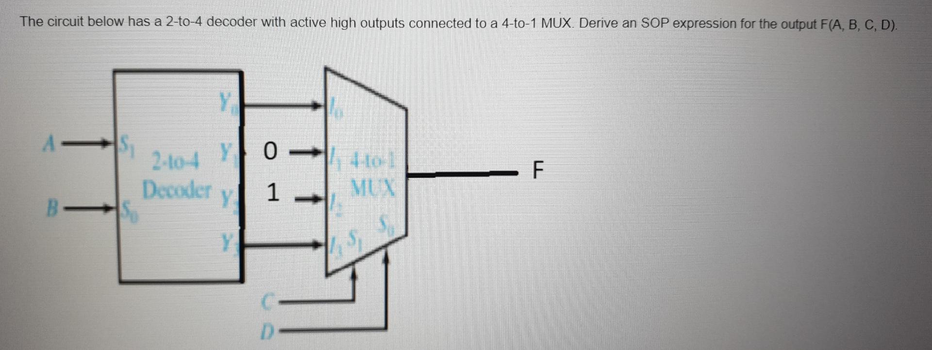 Solved The circuit below has a 2-to-4 decoder with active | Chegg.com