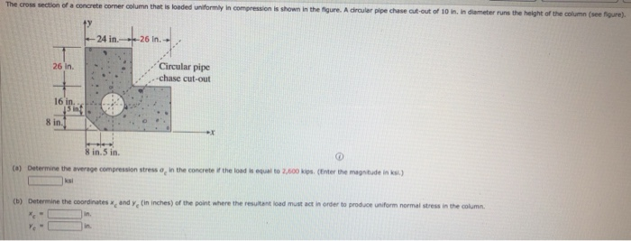 Solved The cross section of a concrete corner column that is | Chegg.com