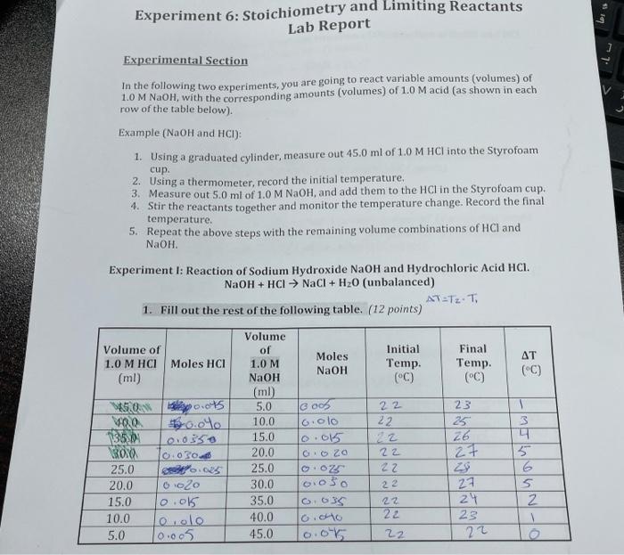 Solved Experiment 6: Stoichiometry and Limiting Reactants | Chegg.com