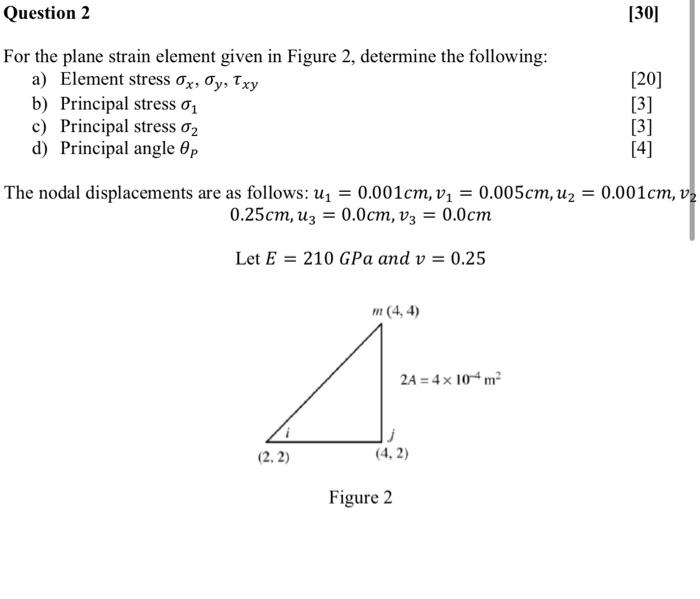 Solved For the plane strain element given in Figure 2, | Chegg.com