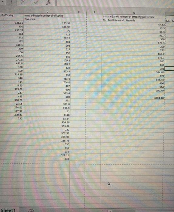 when you calculate for a zero growth isocline of the | Chegg.com