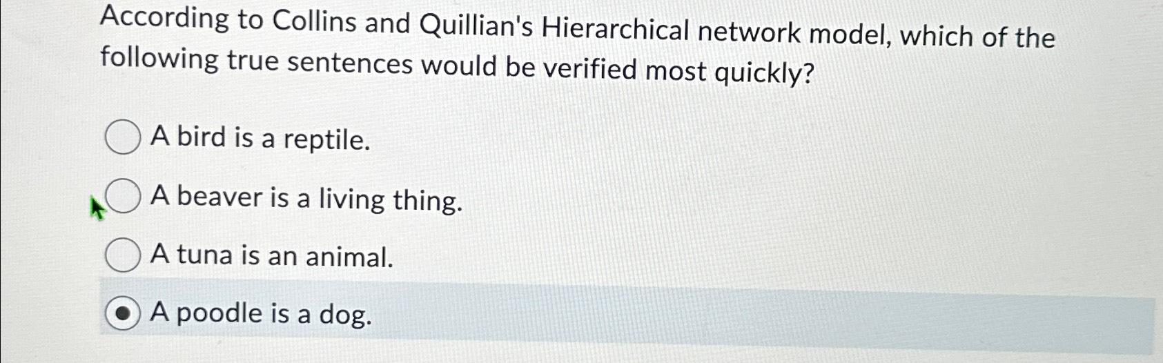 Solved According to Collins and Quillian's Hierarchical | Chegg.com