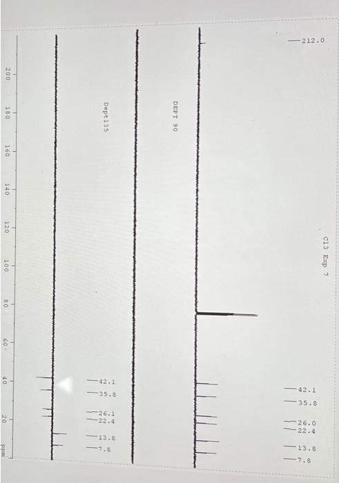 based on the given proton, carbon, and cosy data what | Chegg.com