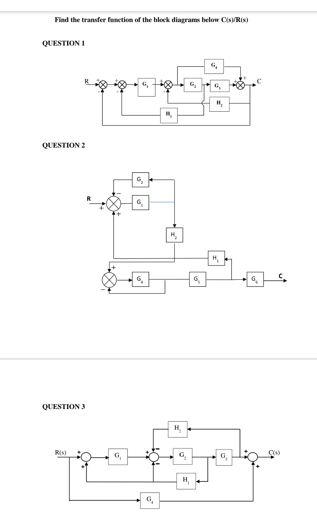 Solved Find the transfer function of the block diagrams | Chegg.com
