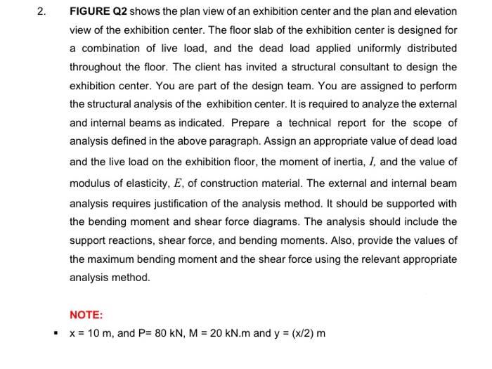 Solved FIGURE Q2 shows the plan view of an exhibition center | Chegg.com