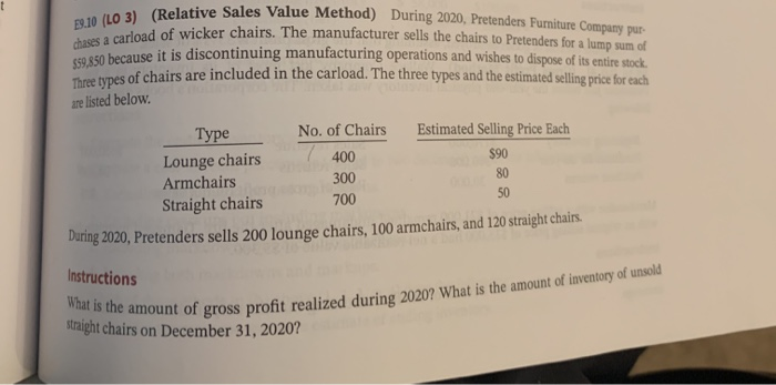Solved E9.10 (LO 3) (Relative Sales Value chases a carload | Chegg.com