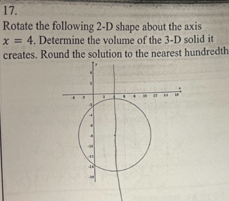 Solved Rotate the following 2-D shape about the axisx=4. | Chegg.com
