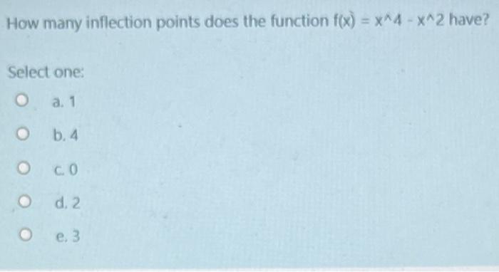 Solved How many inflection points does the function f(x) = | Chegg.com