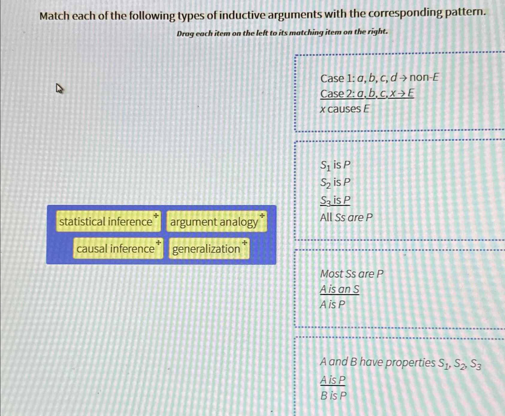 Solved Match each of the following types of inductive | Chegg.com