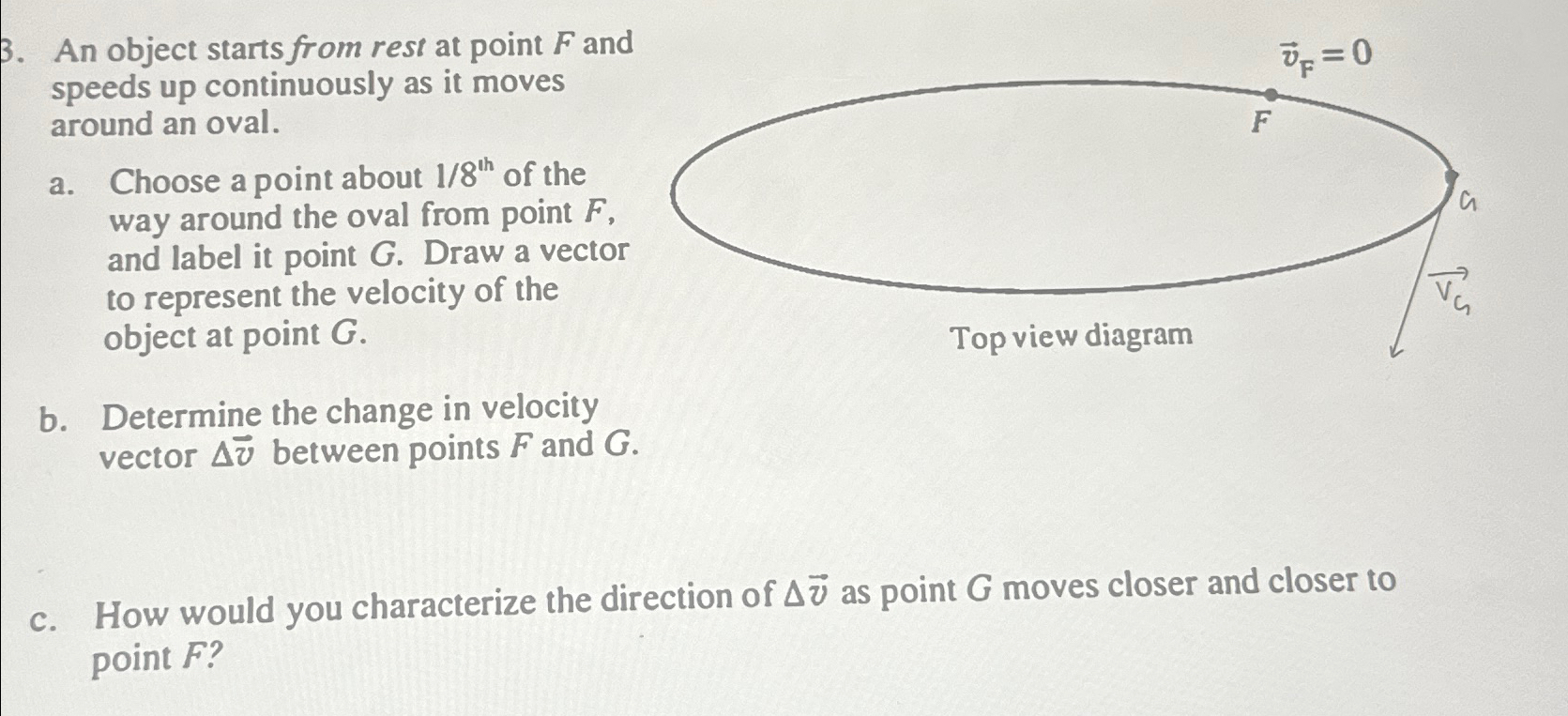 Solved An object starts from rest at point F ﻿and speeds up | Chegg.com
