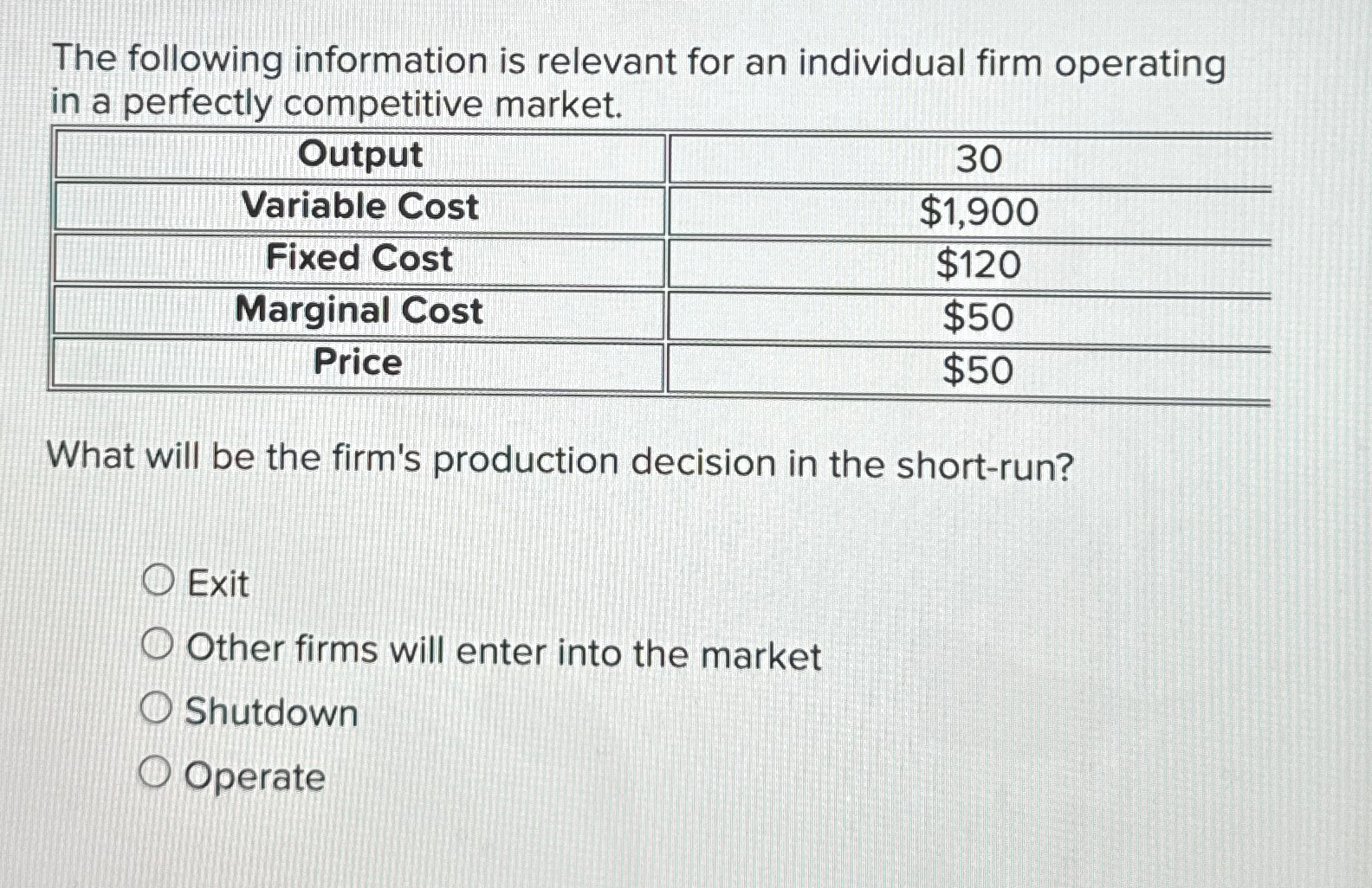 Solved The following information is relevant for an | Chegg.com