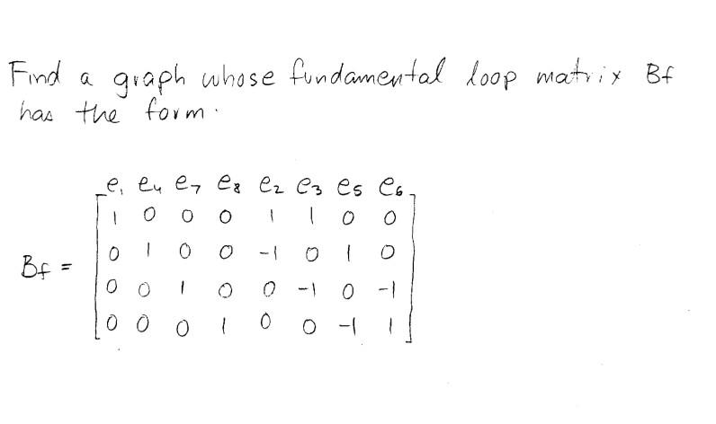 Solved Find a graph whose fundamental loop matrix Bf has the | Chegg.com