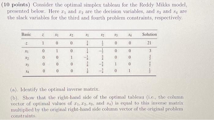 Solved 10 points) Consider the optimal simplex tableau for | Chegg.com