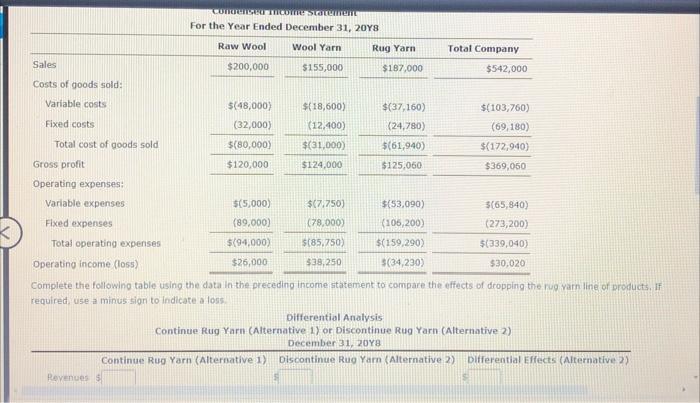 Solved Mastery Problem: Differential Analysis and Product | Chegg.com