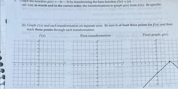 Solved Graph the function g(x)=−∣x−3∣ by transforming the | Chegg.com