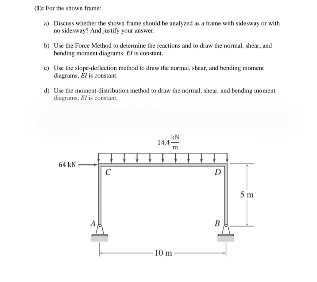 Solved (1): For the shown frame: a) Discuss whether the | Chegg.com