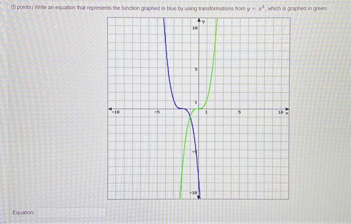 Solved y=x3 | Chegg.com