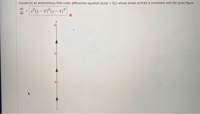 Solved Construct an autonomous first-order differential | Chegg.com