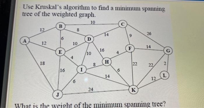 Solved Use Kruskal's algorithm to find a minimum spanning | Chegg.com