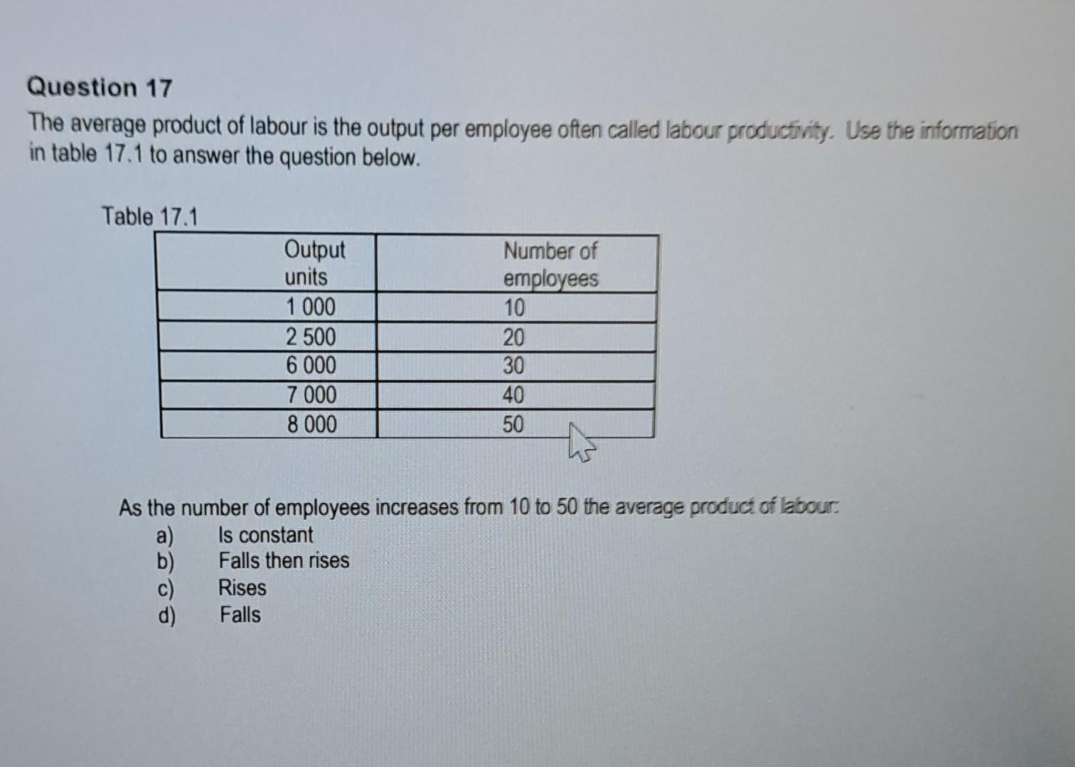 Solved Quostion 17 The average product of labour is the | Chegg.com