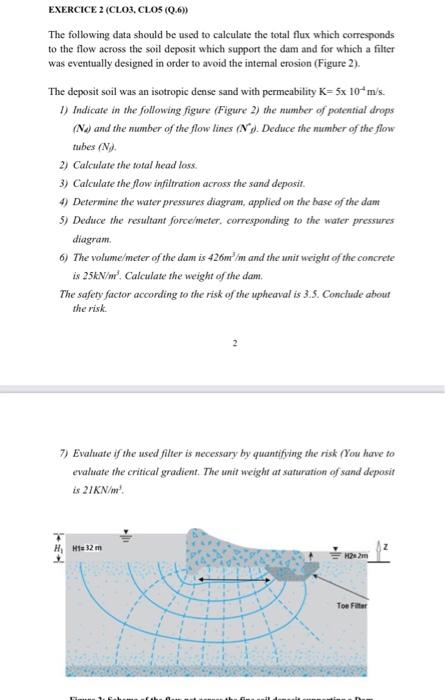 Solved EXERCICE 2 (CLO3, CLO5 (Q.6)) The following data | Chegg.com
