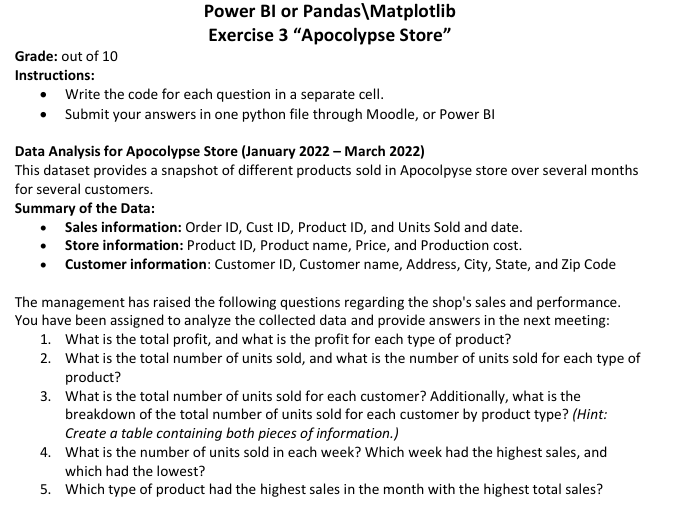 Solved Show me the steps to solve Power BI or Pandas \\ | Chegg.com
