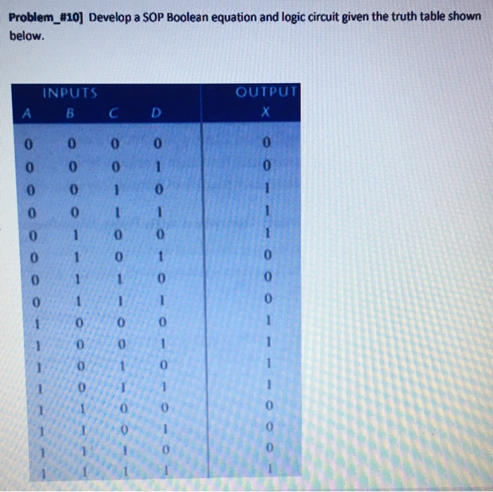 Solved Problem_#10] Develop a SOP Boolean equation and logic | Chegg.com