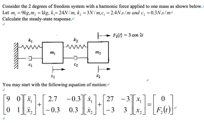 Solved Consider the 2 degrees of freedom system with a | Chegg.com