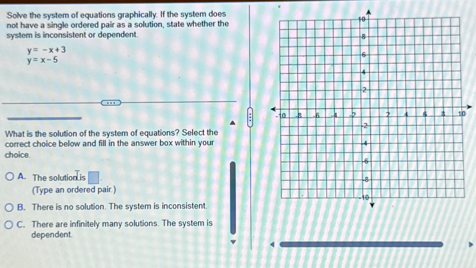 Solved Solve the system of equations graphically. If the | Chegg.com