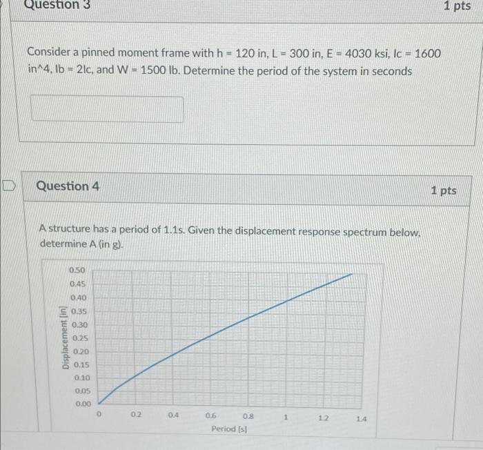 Solved Question 3 1 pts Consider a pinned moment frame with | Chegg.com
