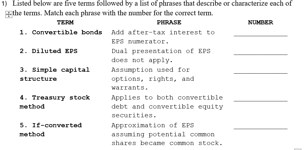 Solved 1) ﻿Listed below are five terms followed by a list of | Chegg.com