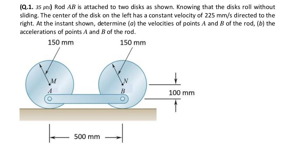 Solved (Q.1. 35 pts) Rod AB is attached to two disks as | Chegg.com