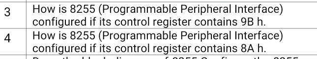 Solved 3 How is 8255 (Programmable Peripheral Interface) | Chegg.com