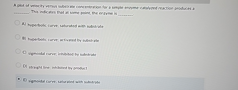 Solved A plot of velocity versus substrate concentration for | Chegg.com