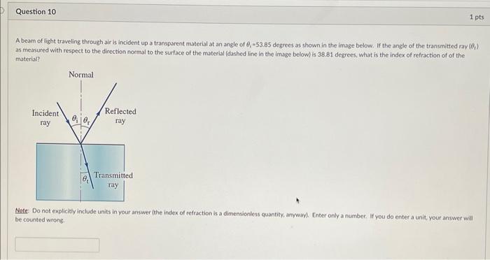 Solved A beam of light traveling through air is incident up | Chegg.com