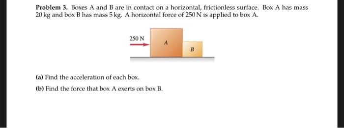 Solved Problem 3. Boxes A and B are in contact on a | Chegg.com