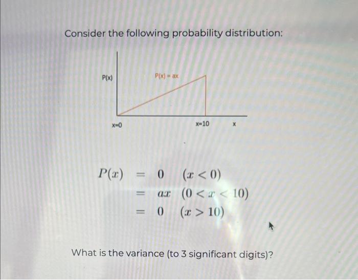 Solved Consider the following probability distribution: | Chegg.com