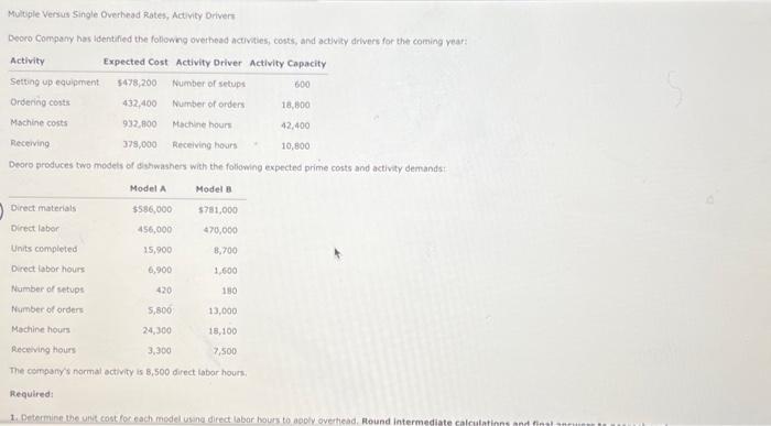 Multiple Versus Single Overhead Rates, Activity | Chegg.com