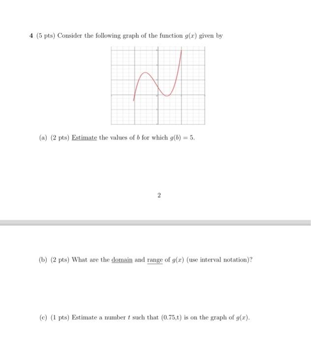 4 (5 pts) Consider the following graph of the | Chegg.com