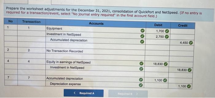 Solved On January 1, 2020, QuickPort Company acquired 90 | Chegg.com
