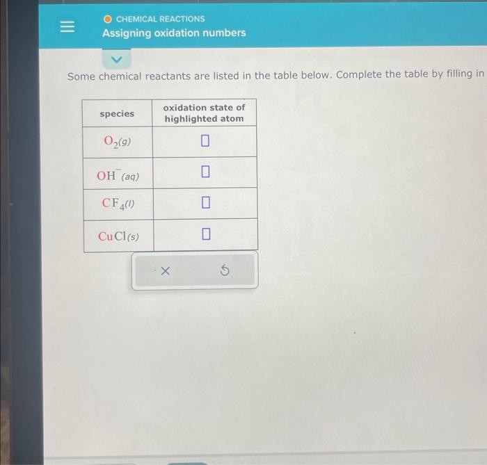 Solved Some chemical reactants are listed in the table | Chegg.com