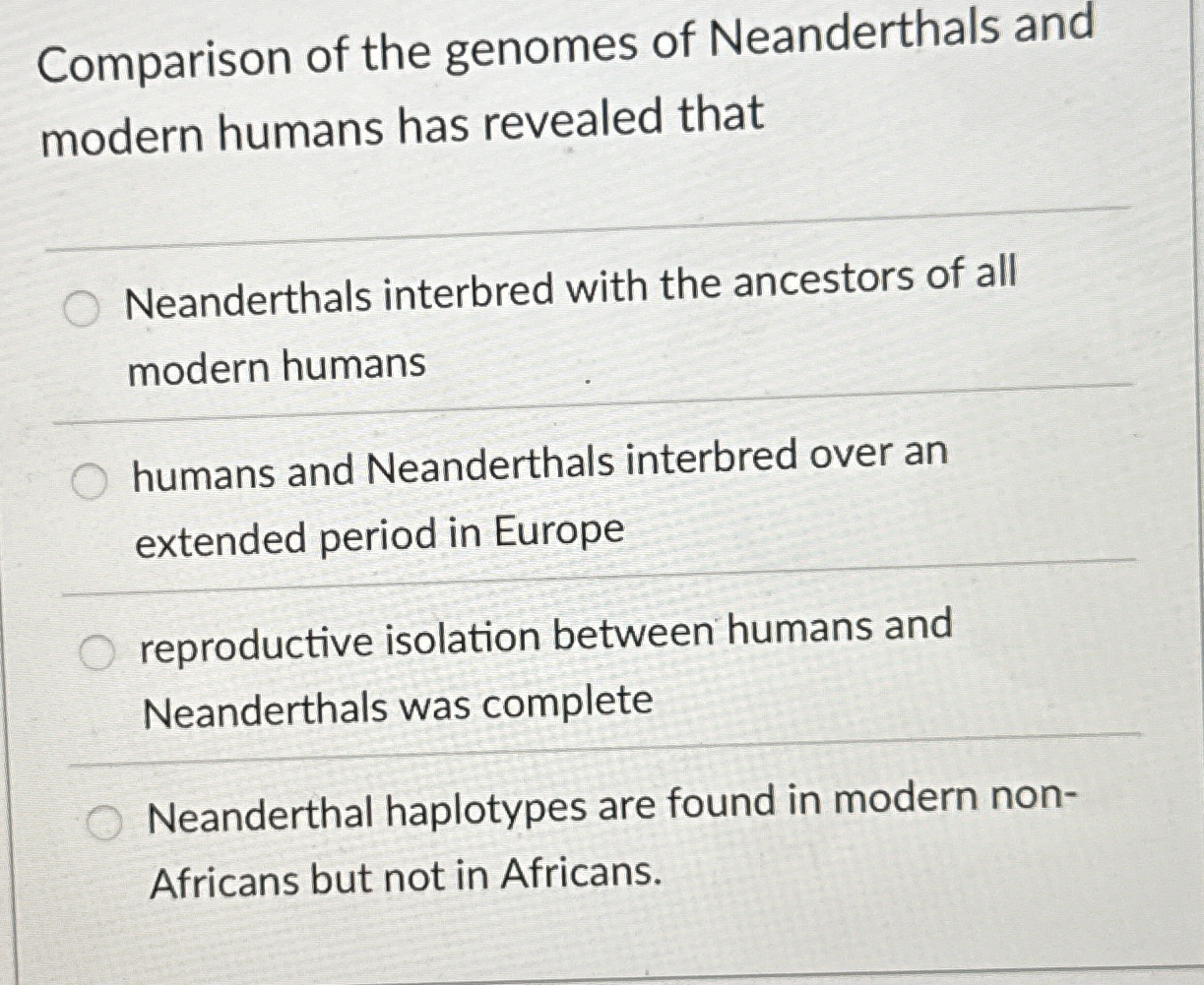 Solved Comparison of the genomes of Neanderthals and modern | Chegg.com